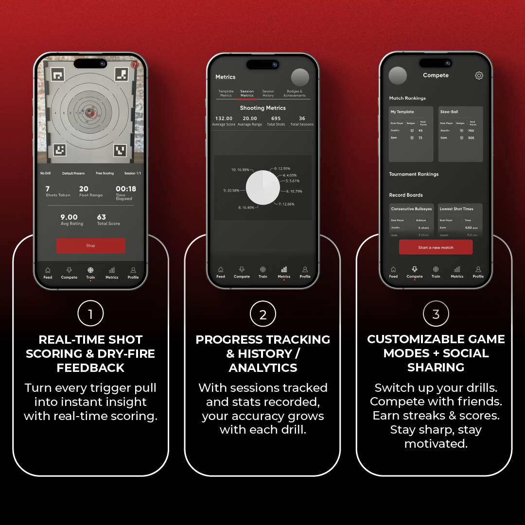 Strikeman Marksman Kit Gift Bundle | Black Friday Sale